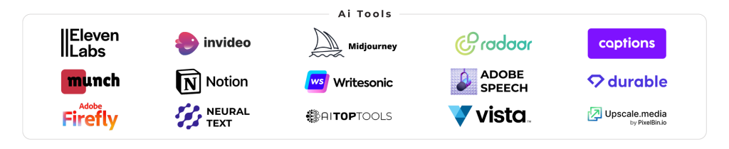 Adx | New Era Of Marketing Intelligence – ADx is an all-in-one Digital ...
